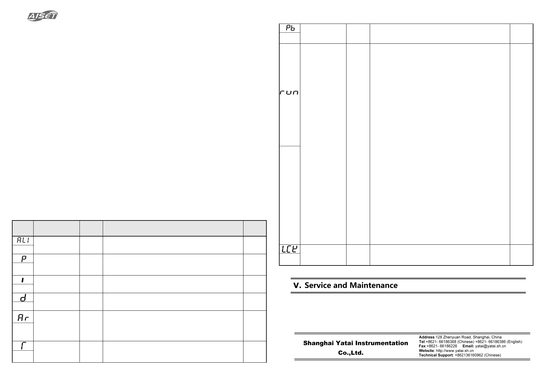 4 J 4 A 4 4 4 A 4 + 0 A lt J + 1 0 FI FI 3 AKA (Page 2 / 2) NTTE-3000 ...